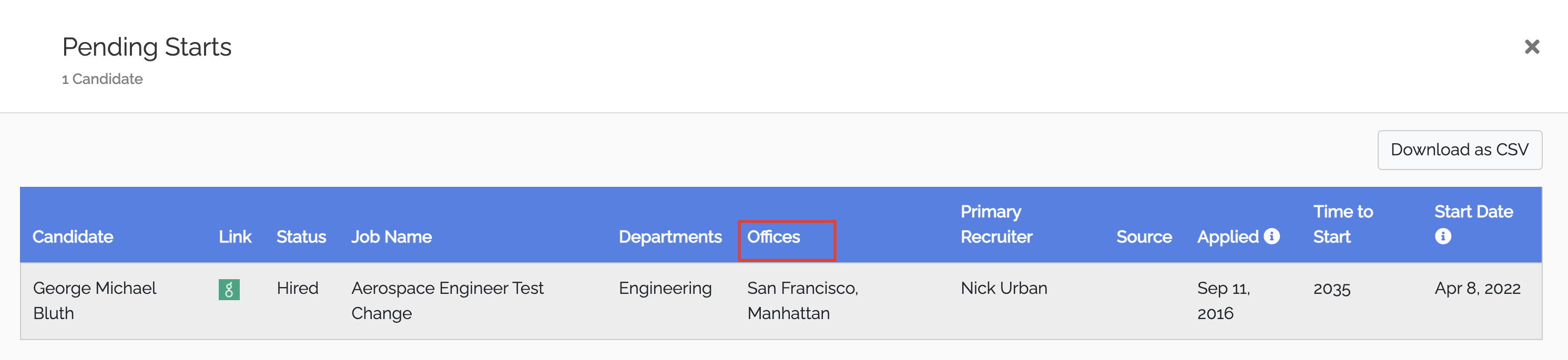 Diversity Widgets and New Admin Features – TalentWall